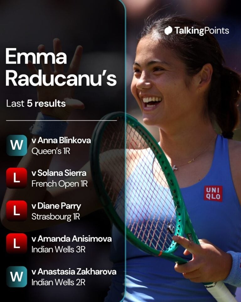 Emma Raducanu says if she actually likes playing in front of the ...